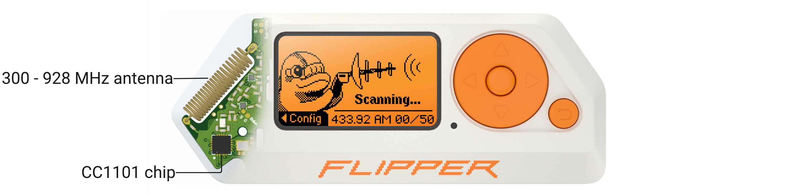 FZ - Sub-GHz - HackTricks