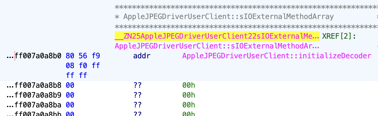 macOS IOKit - HackTricks