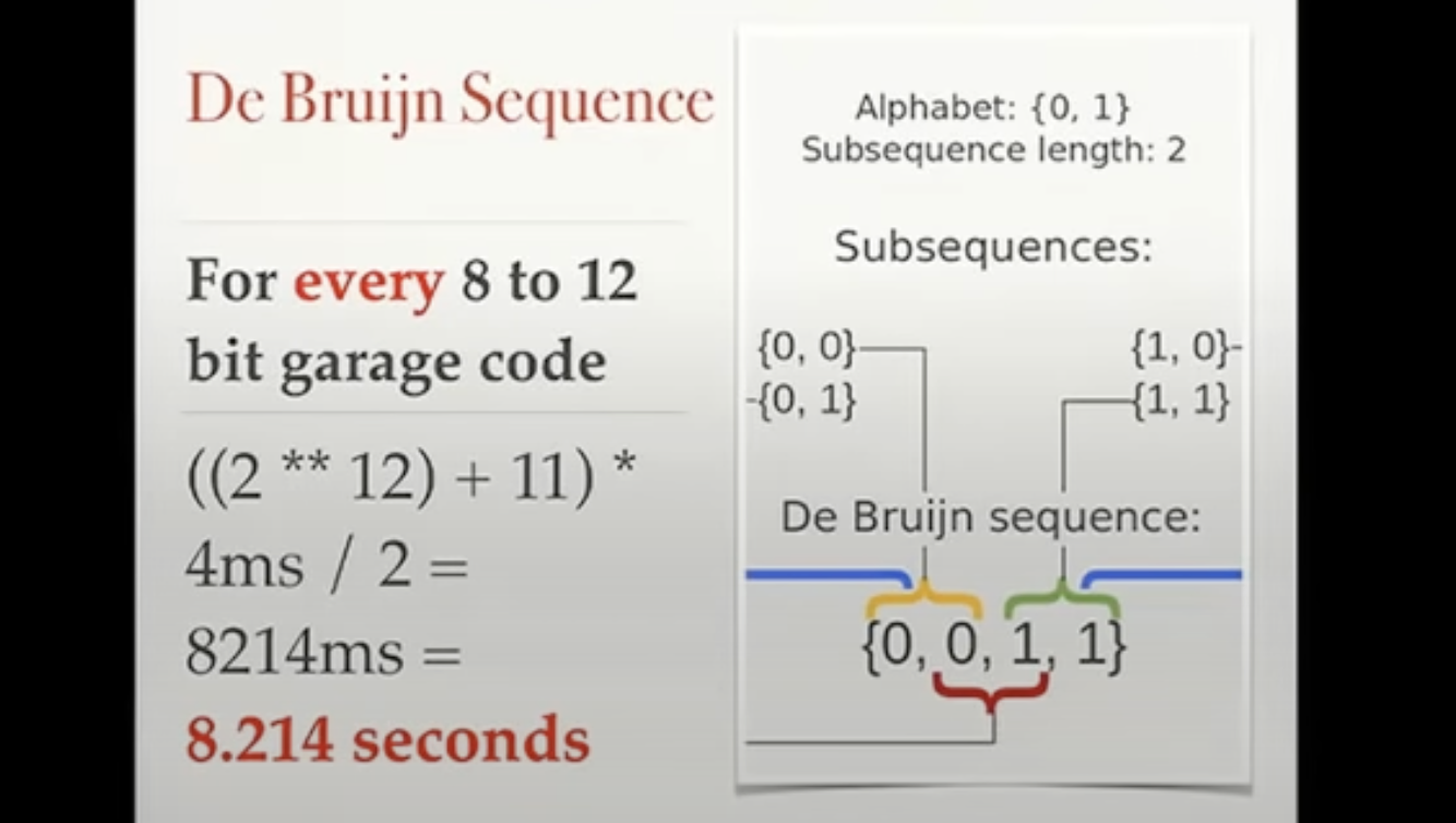 Sub-GHz RF - HackTricks