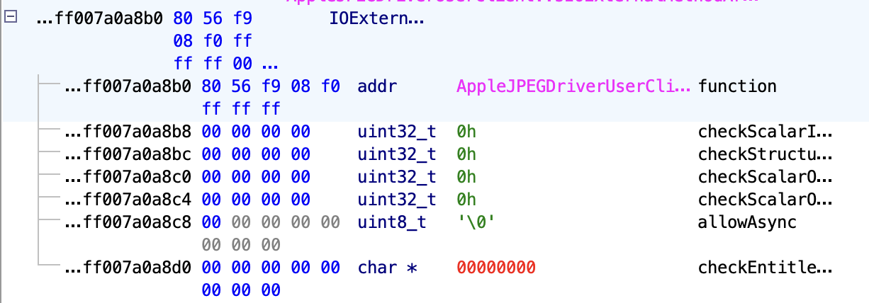 macOS IOKit - HackTricks